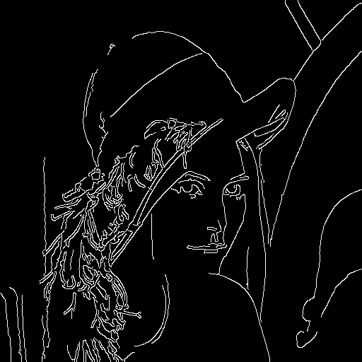 Edge Detection using Python - Diverse Technology System Edge Detection using Python - Diverse Technology System
